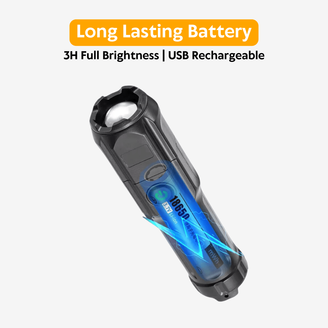 PocketBeam Mini Torch – GetLumiLight