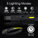 LumiLight LED Headband | Free Shipping | UK – GetLumiLight