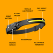 LumiLight LED Headband | Free Shipping | UK – GetLumiLight