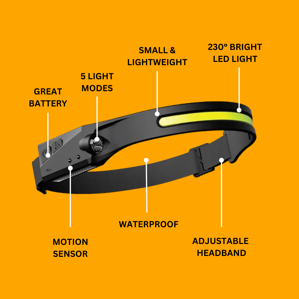 LumiLight LED Headband | Free Shipping | UK – GetLumiLight