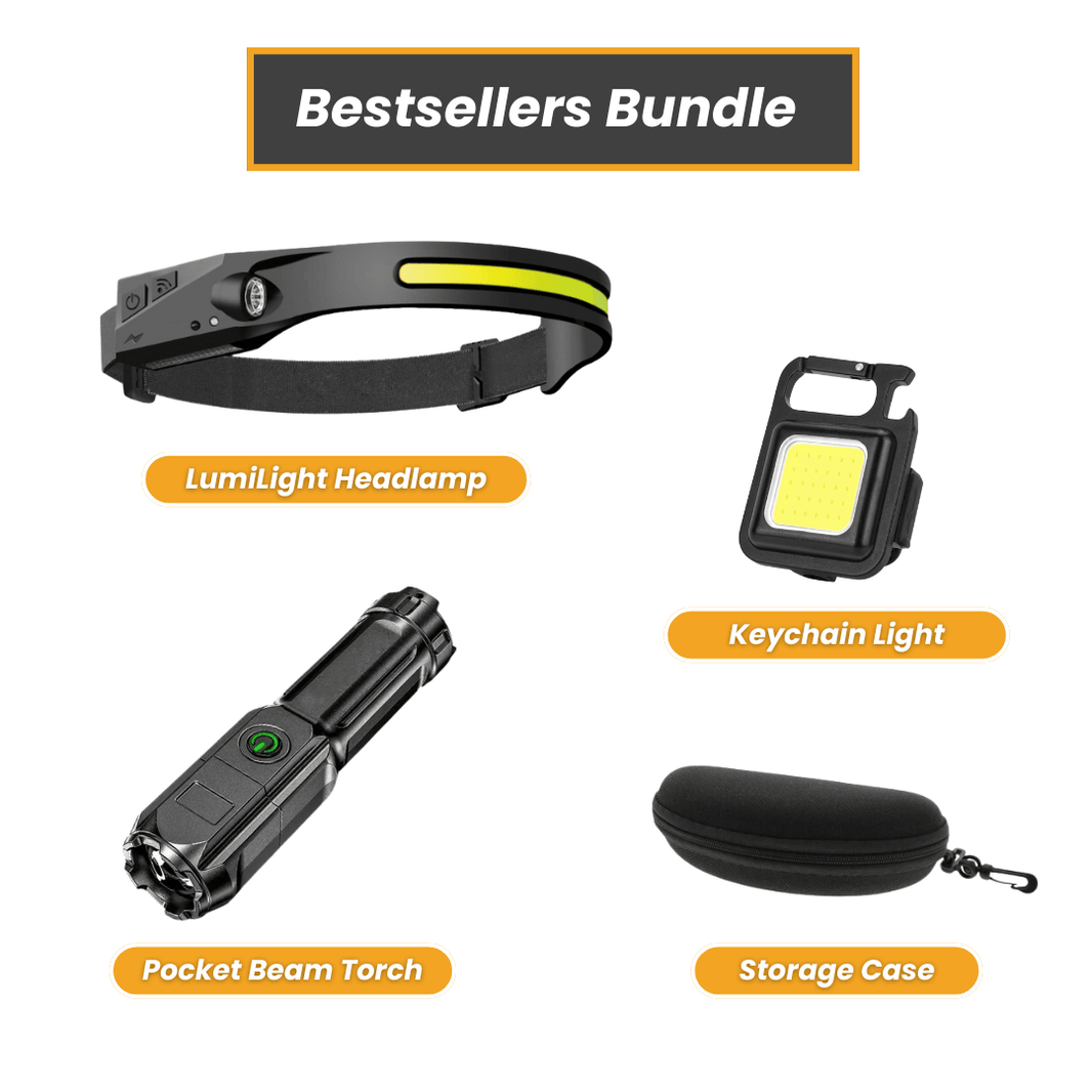 Led Headband | #1 Headlamp in the UK | LumiLight – GetLumiLight