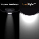 LumiLight LED Headband | Free Shipping | UK – GetLumiLight