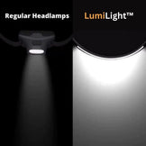 LumiLight LED Headband | Free Shipping | UK – GetLumiLight